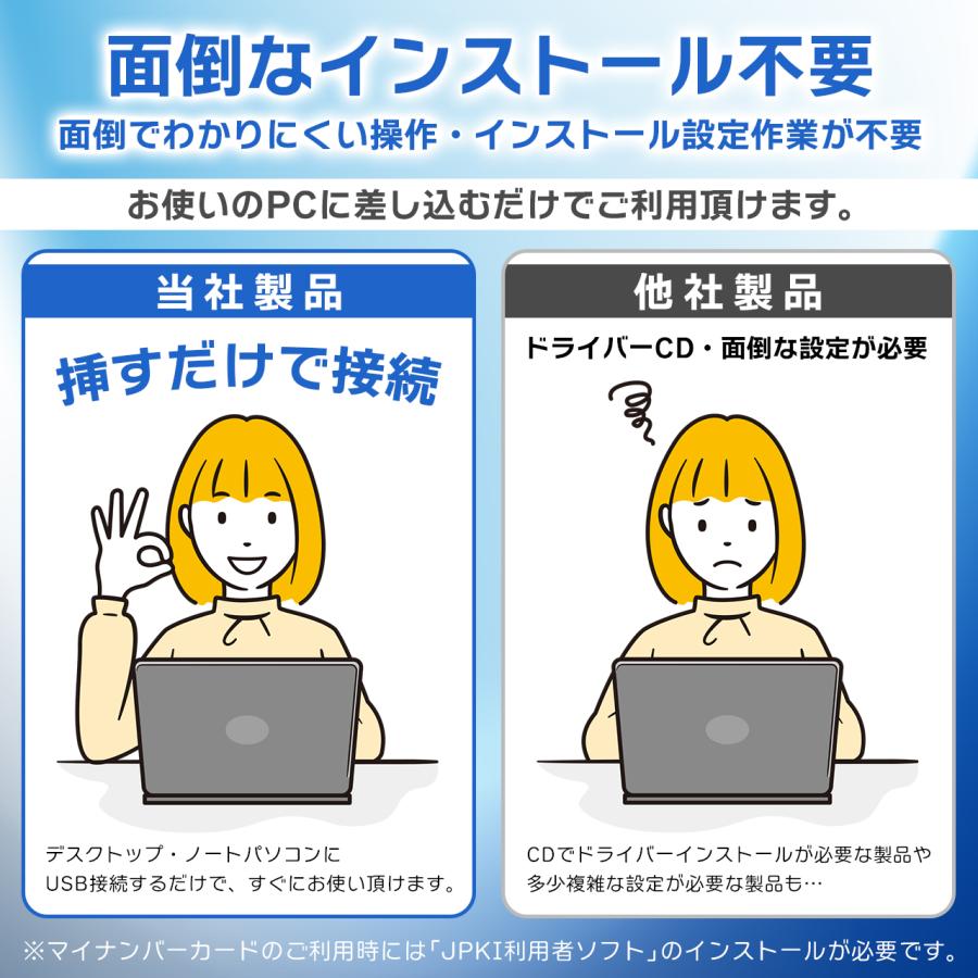 ICカードリーダー マイナンバー対応 確定申告 USB e-Tax対応 接触型 Windows カードリーダー 納税 SDカード SIMカード対応 : 松戸輸入雑貨屋 バッグ 筆箱 スマホ ...