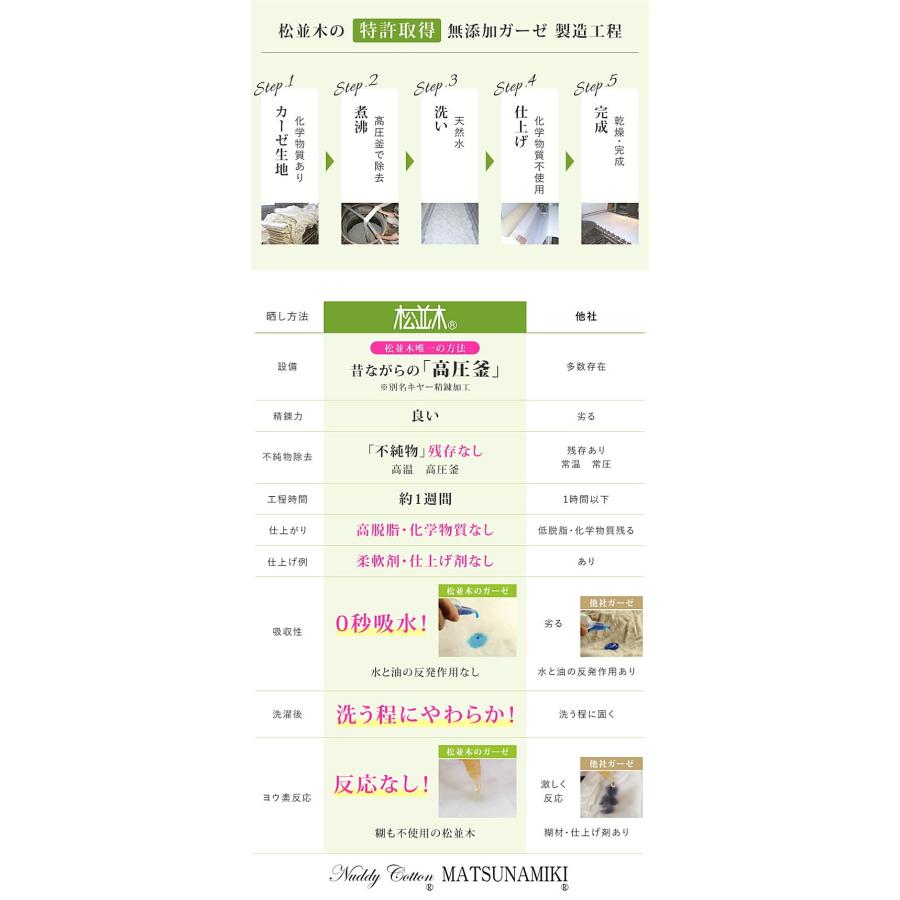 パジャマ 長袖 前開き 上下セット レディース メンズ 肌に優しい パジャマ 長袖 前開き 上下セット レディース メンズ 肌に優しい