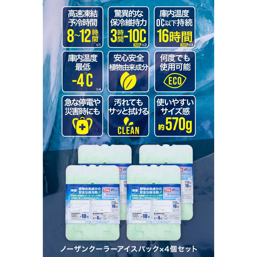FIELDOOR 保冷剤 最強 長時間 氷点下 ノーザンクーラー アイスパック 4個セット 13.8×19.4cm 570g 保冷パック 安心 日本製 急速予冷 1年保証 送料無料 ...