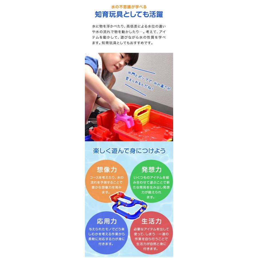 RiZKiZ 水遊び おもちゃ 水路遊びセット （ボート・ゲート・水車付セット） 水門遊び 運河遊び 知育玩具 教育玩具 子供 ベビー ベランダ アクア 夏 1年保証 送料無料 : マックス ...