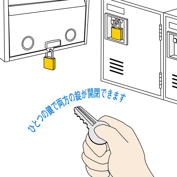 アイアイ IB-013 同一キー 南京錠 ダブルロック 2個入 :4529931311062:MAXZEN Direct Yahoo!店 ...