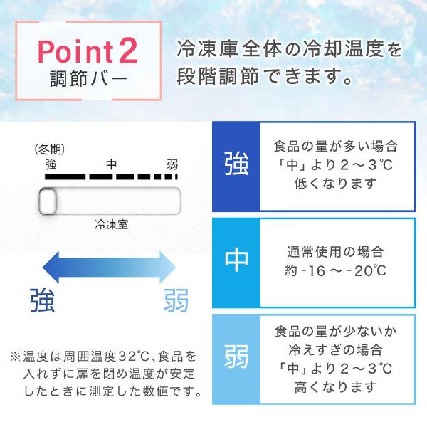 MAXZEN 期間限定ポイント5倍！ 冷蔵庫 一人暮らし 156L 2ドア 大容量 新生活 霜取り不要 コンパクト 右開き 単身 白 ホワイト 1年保証 JR156HD01WH ...