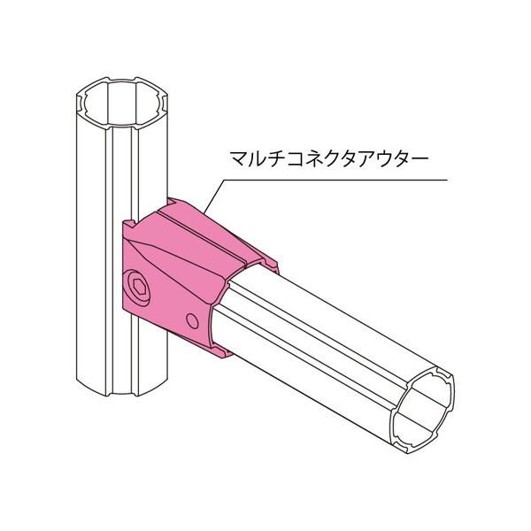 G-Fun Nシリーズ マルチコネクタ アウター DIY アルミ パーツ 収納 棚 ワゴン デスク 車内 SGF-0069 SUS GFun メーカー直送 : MAXZEN Direct ...