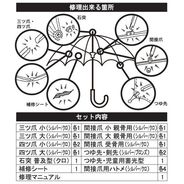 和気産業 US-103 傘修理セット マルチ 23点セット シルバー・クロ : MAXZEN Direct Yahoo!店 - 通販 - Yahoo!ショッピング