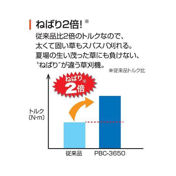 工進 PBC-3650 充電式草刈機 36V 5.0Ah Uハンドル プレミアムスマートシリーズ : MAXZEN Direct Yahoo!店 - 通販 - Yahoo!ショッピング