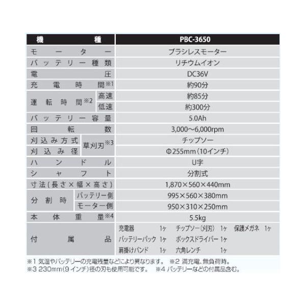 工進 PBC-3650 充電式草刈機 36V 5.0Ah Uハンドル プレミアムスマートシリーズ :4971770560987:MAXZEN Direct Yahoo!店 - 通販 ...