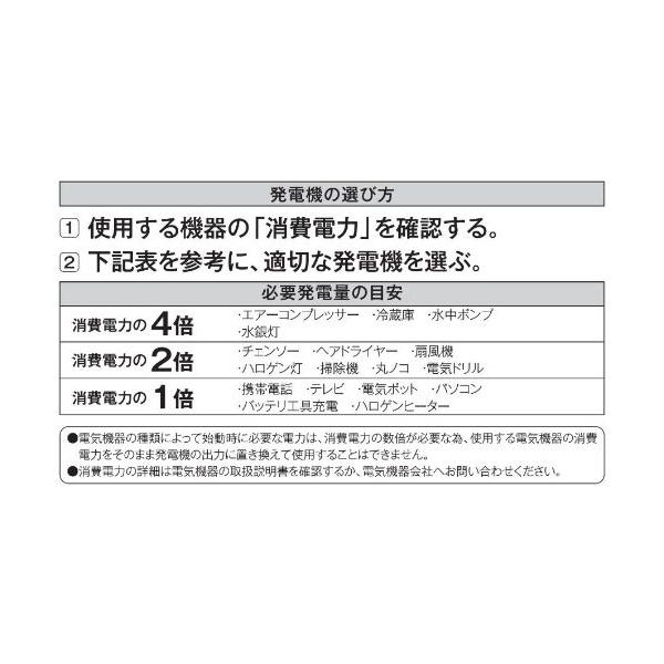 工進 GV-16i インバーター発電機 1.6KVA : MAXZEN Direct Yahoo!店 - 通販 - Yahoo!ショッピング