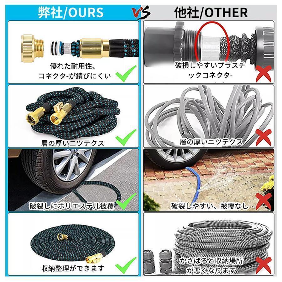 ホース 散水ホース 水道ホース 3倍 伸びるホース 伸縮ホース 5M-15M 7.5M-22M 10M-30M 噴き出し9パタン お庭の水やり お家の掃除 庭 洗車 : May.B Store ...