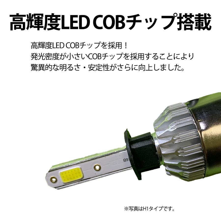 スクラムワゴン DG17W HID仕様車 H1 LED ヘッドライト ハイビーム COBタイプ 12V 8000LM 一体型 : h1-hl-02-h-dg17wx : May Fair ...