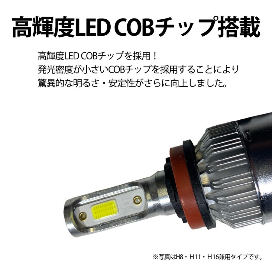 ワゴンR スティングレー MH34S MH44S LED フォグランプ H8 H11 H16 COBタイプ 8000LM 一体型 ポン付け : MAY FAIR Yahoo!ショッピング店 ...