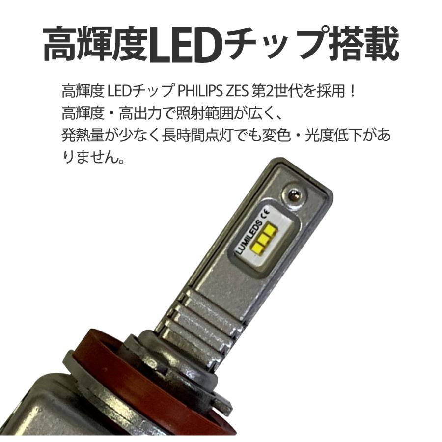 ジムニー シエラ JB74W ハロゲン仕様車 LED フォグランプ H8 H11 H16 12V 6000LM 60W 一体型 9S : MAY FAIR Yahoo!ショッピング店 - 通販 ...