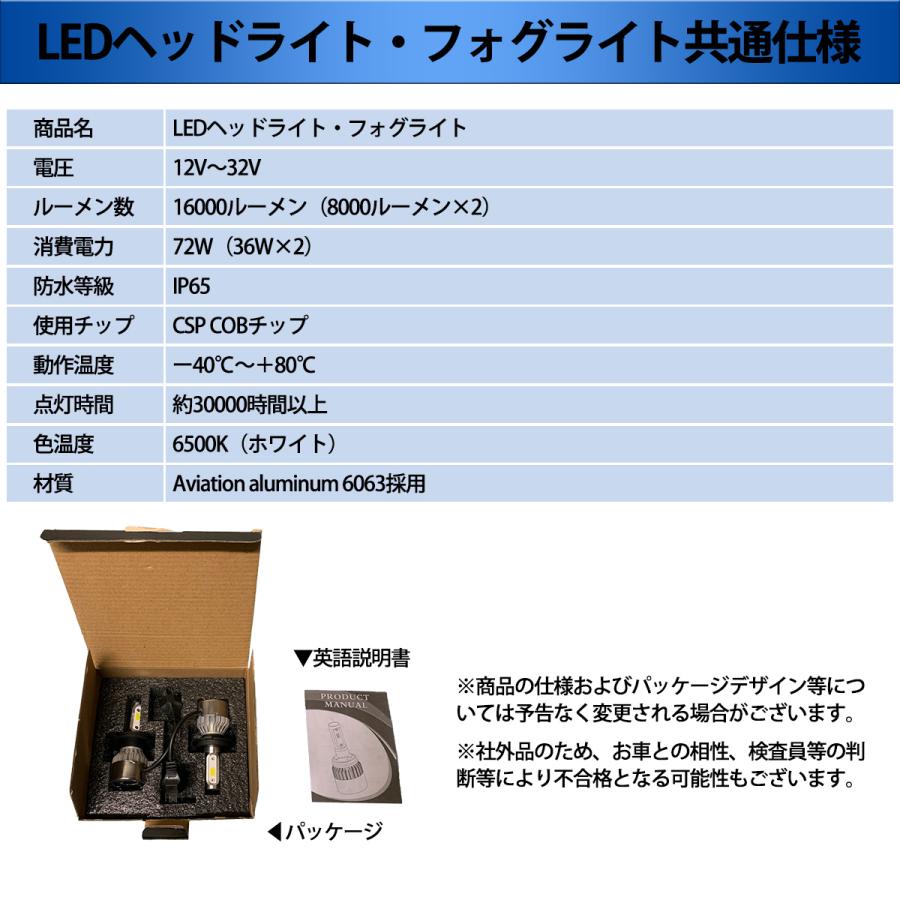 ルーミー M900A M910A 前期 後期 ハロゲン仕様車 H4 適合 LED COB ヘッドライト 12V 一体型 : h4-hl-02-m900ah : May Fair Yahoo ...