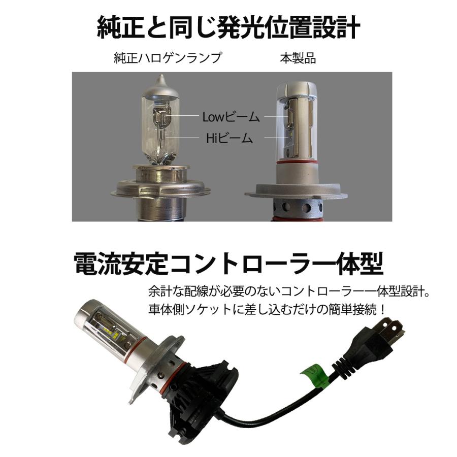 N-BOX カスタム JF1 JF2 前期 後期 LED ヘッドライト ハイビーム HB3 適合 12V 6000ルーメン 50W 一体型 高輝度LED 防水対応 : hb3-hl-01 ...