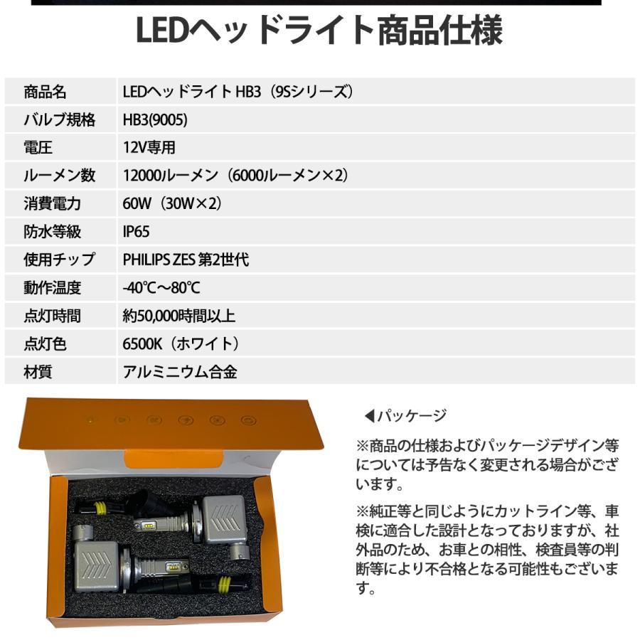 決算10%割引】 ミニカ タウンビー H42A H47A LED ヘッドライト Hiビーム HB3 12V 6000LM 60W 9S : MAY FAIR Yahoo!ショッピング店 ...