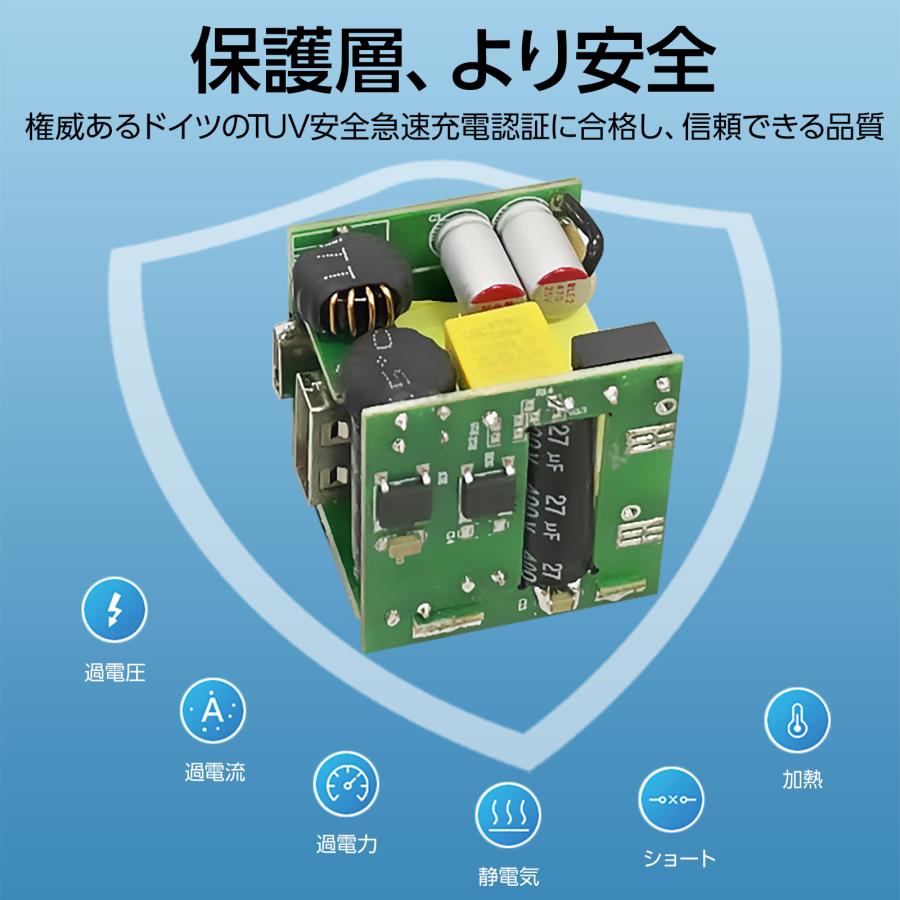 BLIXIA PD 45W 急速充電器 2ポート GaN (窒化ガリウム)採用 USB-C USB-A 100V〜240V 急速充電対応ケーブル付属 PSE認証済 安心の国内PL保険加入済み ...