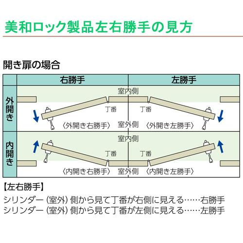 MIWA(ミワ) U9 PMK-64 レバーハンドル式公団錠 : 松本建築金物店 - 通販 - Yahoo!ショッピング