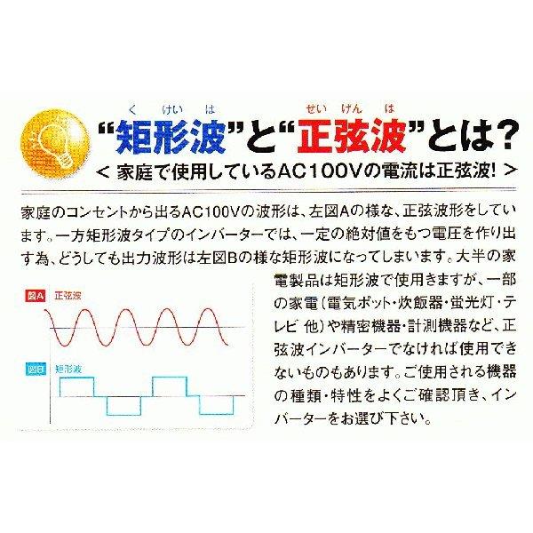 DC/ACインバーター 〜正弦波シリーズ〜 ≪24V・最大出力：150W≫ AS150-24V : タンジロウショップ - 通販 ...