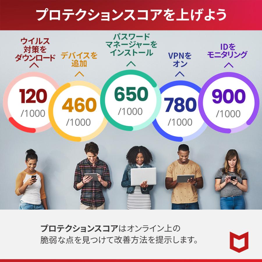 McAfee セキュリティソフト マカフィー トータルプロテクション 1台3年版 ウイルス対策 Win Mac Android iOS対応 ダウンロード版 PC スマホ タブレット ...