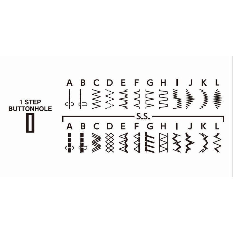 ミシン 初心者 ジャノメ 1522RD 1522BL 垂直半回転釜仕様電動ミシン アクセサリーキット付 6色糸ボビン針プレゼント 送料無料 ミシン 本体 蛇の目 JANOME :1522 ...