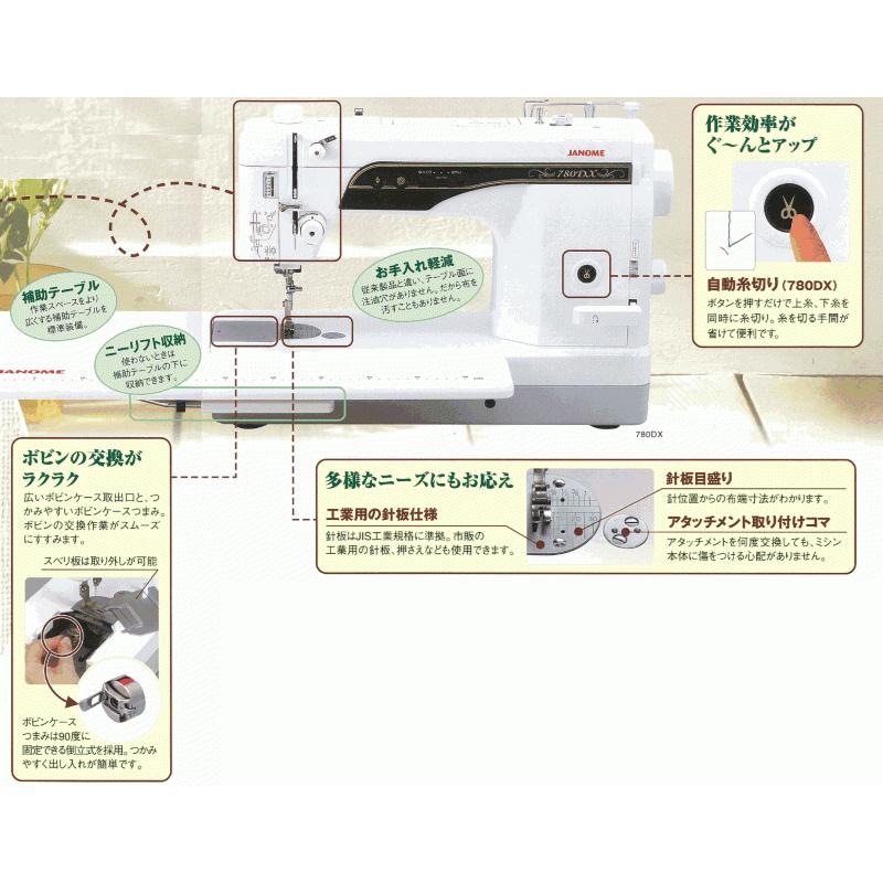 職業用ミシン ジャノメ 780DX janome 蛇の目 ジャノメミシン 直線専用ミシン ミシン 本体 自動糸切り :780dx:あなたの街の ...