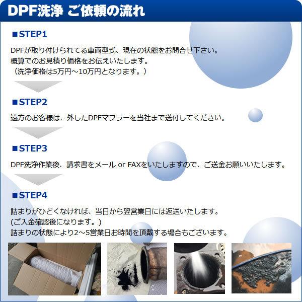 DPF・DPD・DPR 洗浄 : MCLオートパーツ - 通販 - Yahoo!ショッピング