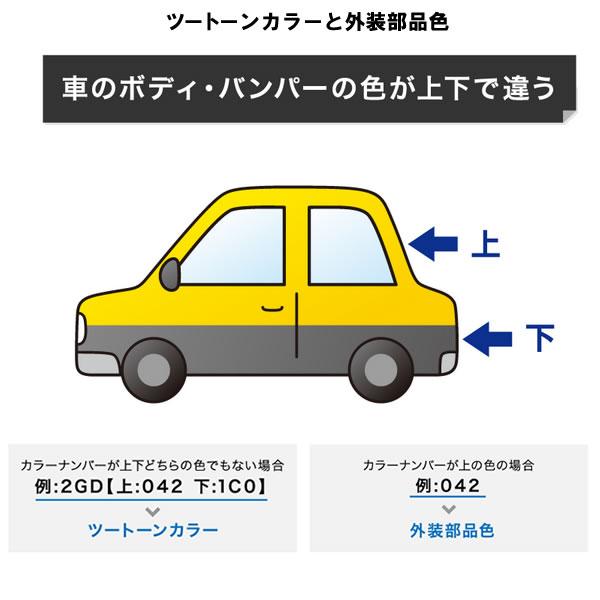 Holts ホルツ スプレー缶 カラーコード 6X3 アクア MXPK11 アーバンカーキ : MCLオートパーツ - 通販 - Yahoo!ショッピング