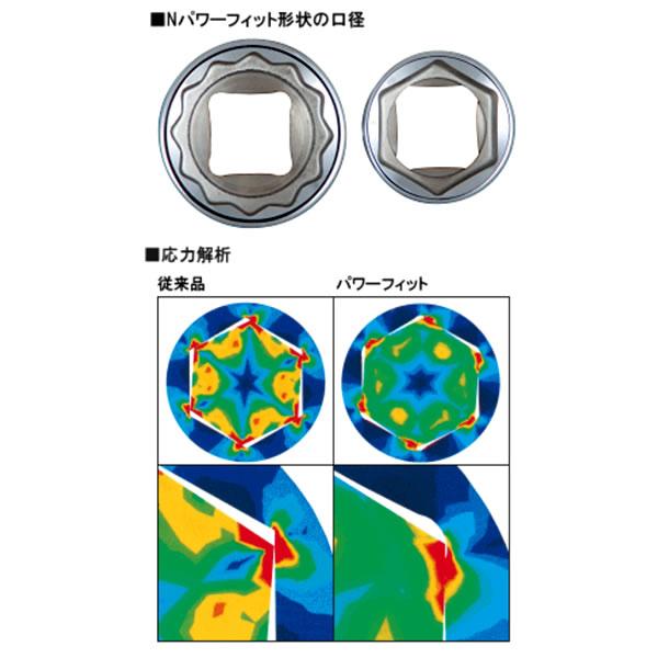 KTC ヘックス めがねレンチセット 4本組 M274 メガネレンチ 眼鏡レンチ 六角 六角レンチ : MCLオートパーツ - 通販 - Yahoo!ショッピング