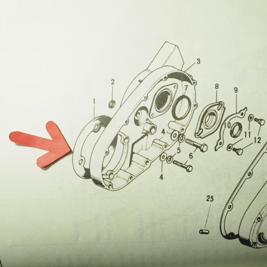 W1/W1S/W1SA/W3/メグロK2 フロントチェーンケース ガスケット W1 W1S W1SA W3 メグロK2 : マニアックコレクション - 通販 - Yahoo!ショッピング