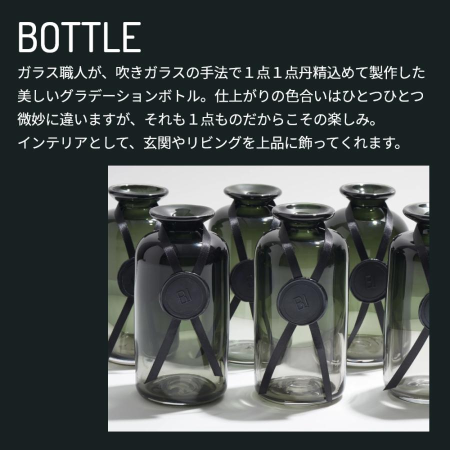 BLACK LETTERS ブラックレターズ ウラハ リードディフューザー 150ml