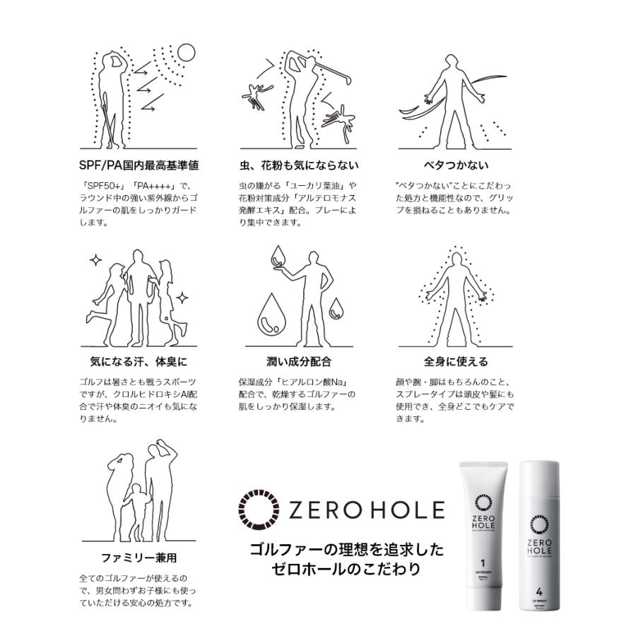 ZERO HOLE ゼロホール 日やけ止めクリーム SPF50+ PA++++（無香料）25g ウォータープルーフ ゴルフ専用 日焼け止め UVケア : エムコスメスタイル Yahoo!店 ...