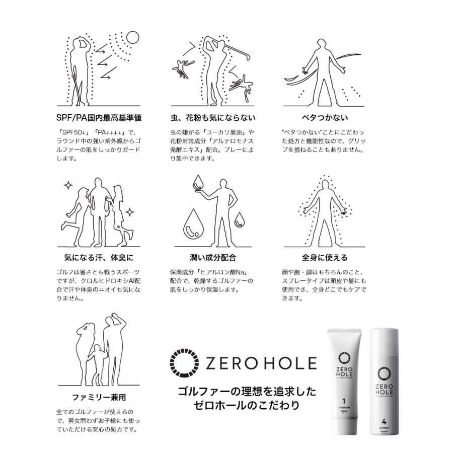 ZERO HOLE ゼロホール 日やけ止めスプレー SPF50+ PA++++（無香料）50g ウォータープルーフ ゴルフ専用 日焼け止め UVケア :zer0002:エムコスメスタイル ...