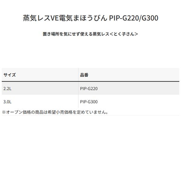 蒸気レス VE電気まほうびん タイガー 蒸気レスとく子さん 2.2L PIP-G220-WE [PIPG220WE] アーバンホワイト ＊3＊ TIGER : kaden-pip-g220 ...