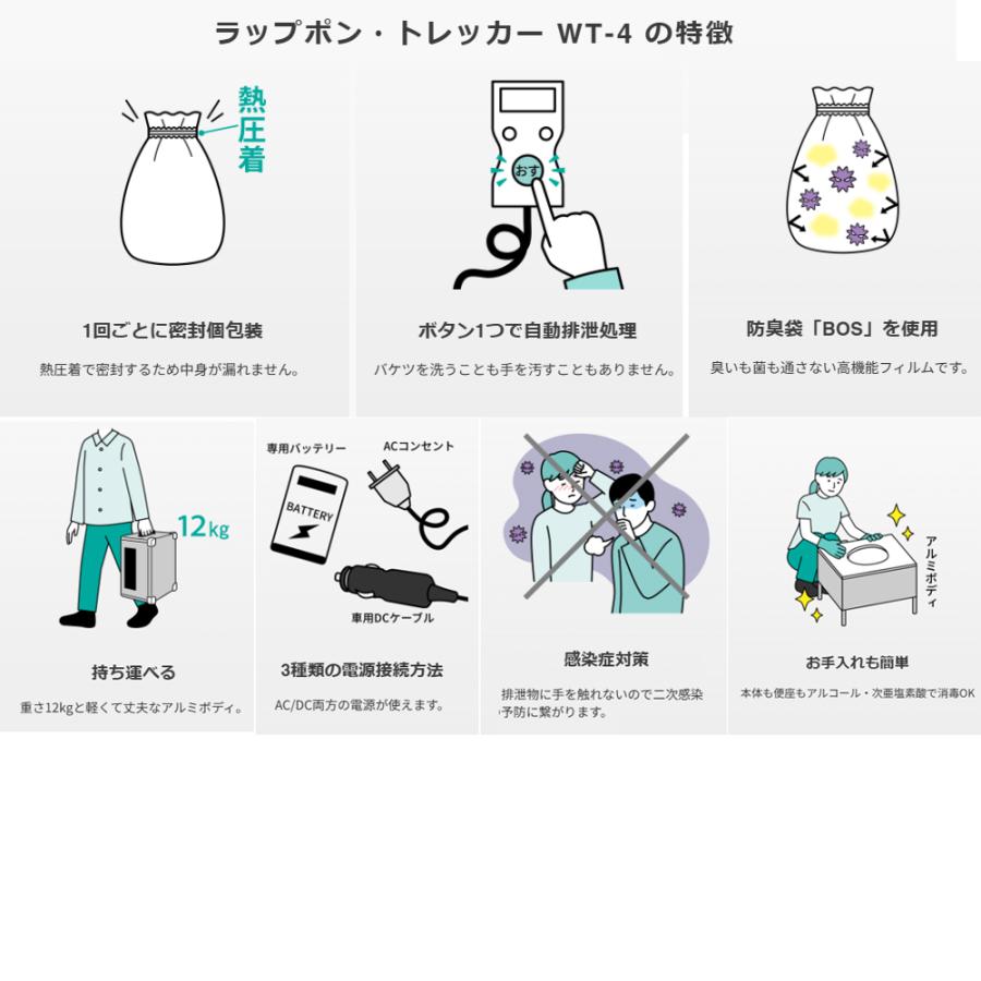 ラップポン・トレッカー WT-4(S) 茶木目 黒木目 本体 キャンピングカー キャンプ 車中泊 トイレ 災害時 緊急 防災 防災グッズ 持ち運び 簡単 トランク型 : MDNマドンナ ...