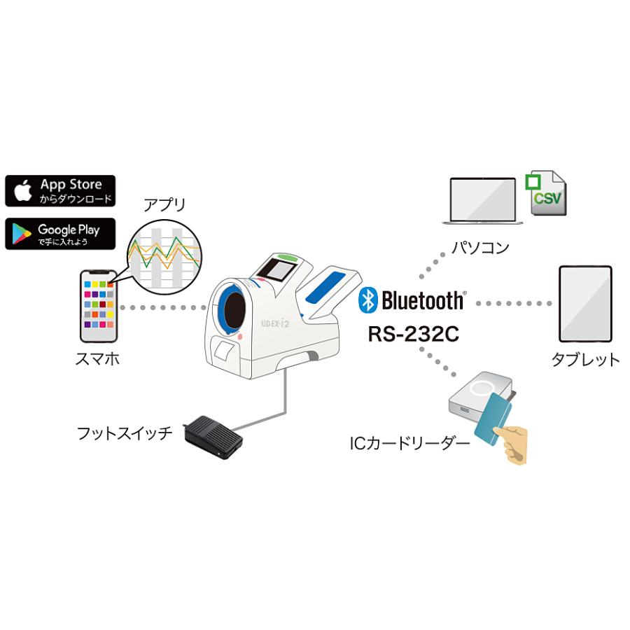 全自動血圧計 UDEX-i2 TYPE2 プリンター付き : エム・ディ・エス - 通販 - Yahoo!ショッピング