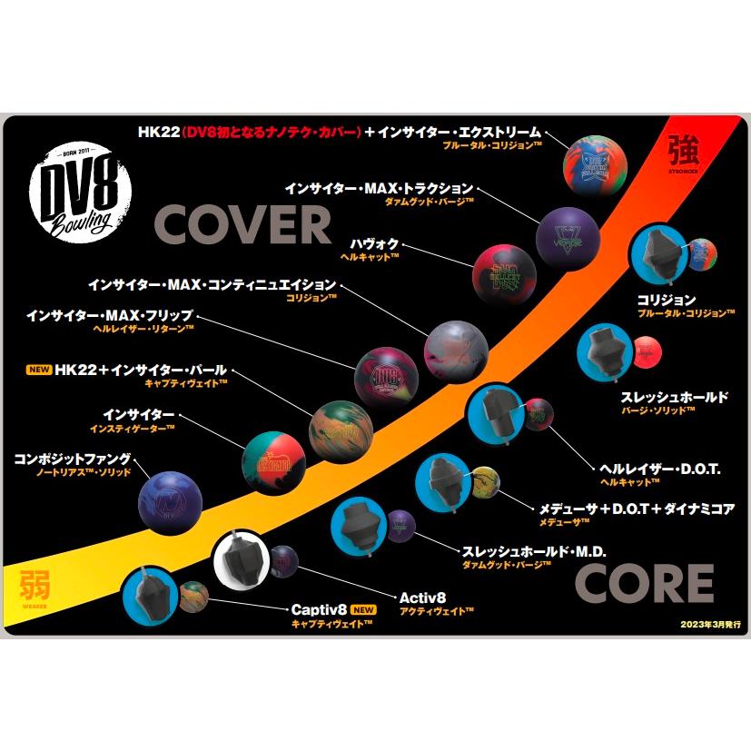 【SALE】ブルータル・コリジョン DV8 / BRUTAL-COLLISION : メビウス ストア MEBIUS DESIGN - 通販 - Yahoo!ショッピング