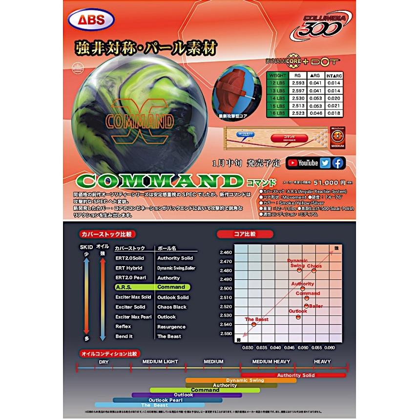 【SALE】コマンド (パール）Collumbia300 / COMMAND : メビウス ストア MEBIUS DESIGN - 通販 ...