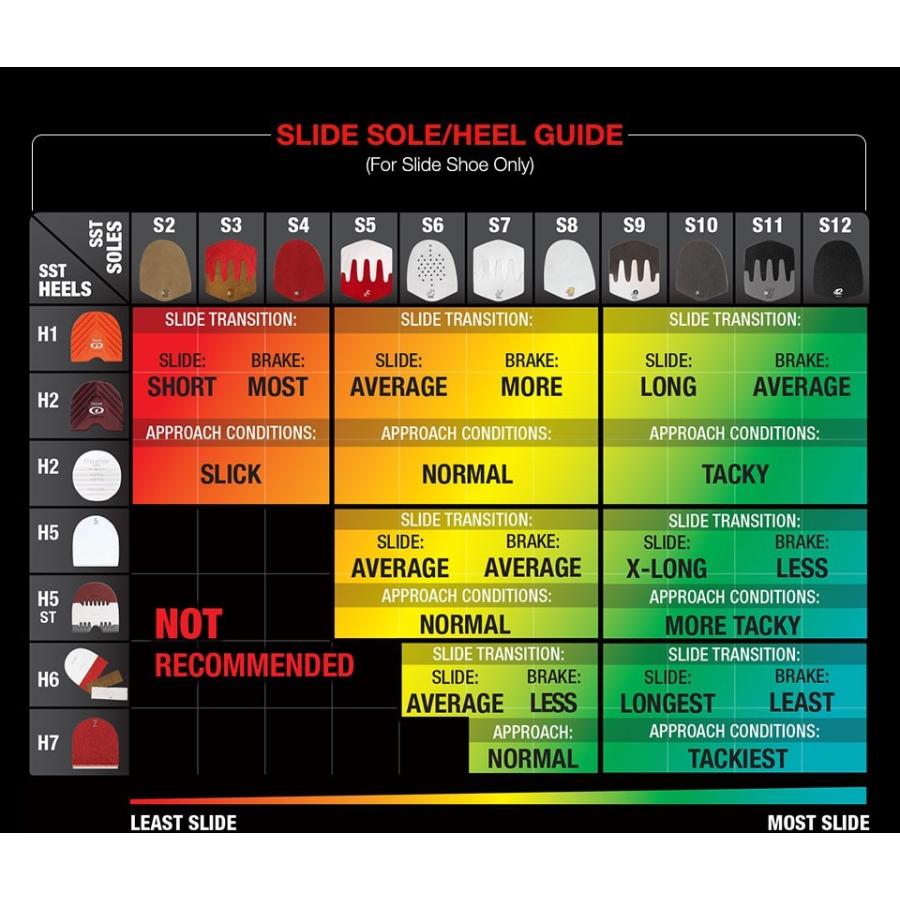 H2-LE リーディングエッジ(山型ヒール） スライドヒールパーツ【Dexter】 : メビウス ストア MEBIUS DESIGN - 通販 ...