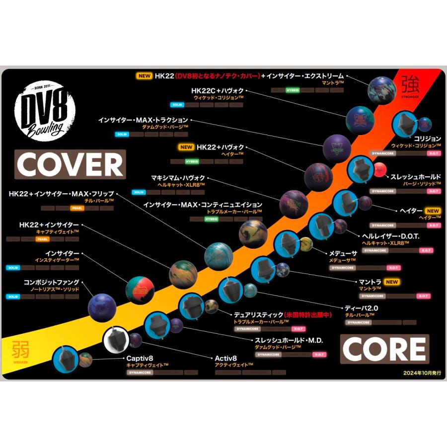 【SALE】ヘイター DV8 / HATER（Hybrid） : メビウス ストア MEBIUS DESIGN - 通販 - Yahoo!ショッピング