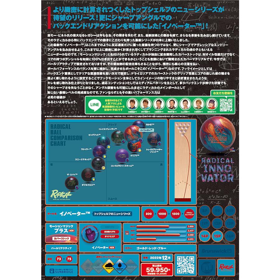 【SALE】イノベーター Radical / INNOVATOR : メビウス ストア MEBIUS DESIGN - 通販 - Yahoo ... 【SALE】イノベーター Radical / INNOVATOR : メビウス ストア MEBIUS DESIGN - 通販 - Yahoo ...