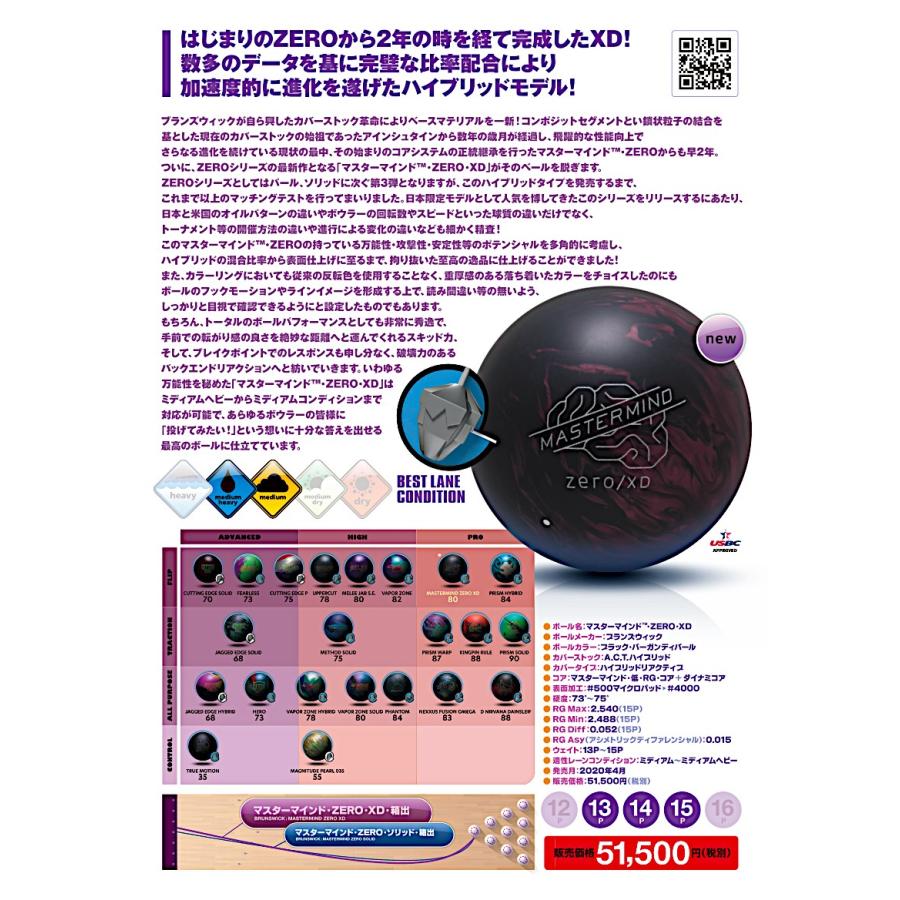 【SALE】マスターマインド・ゼロ・XD Brunswick / mastermind zero XD :mastermind-zero-xd-brunswick:メビウス ストア ...