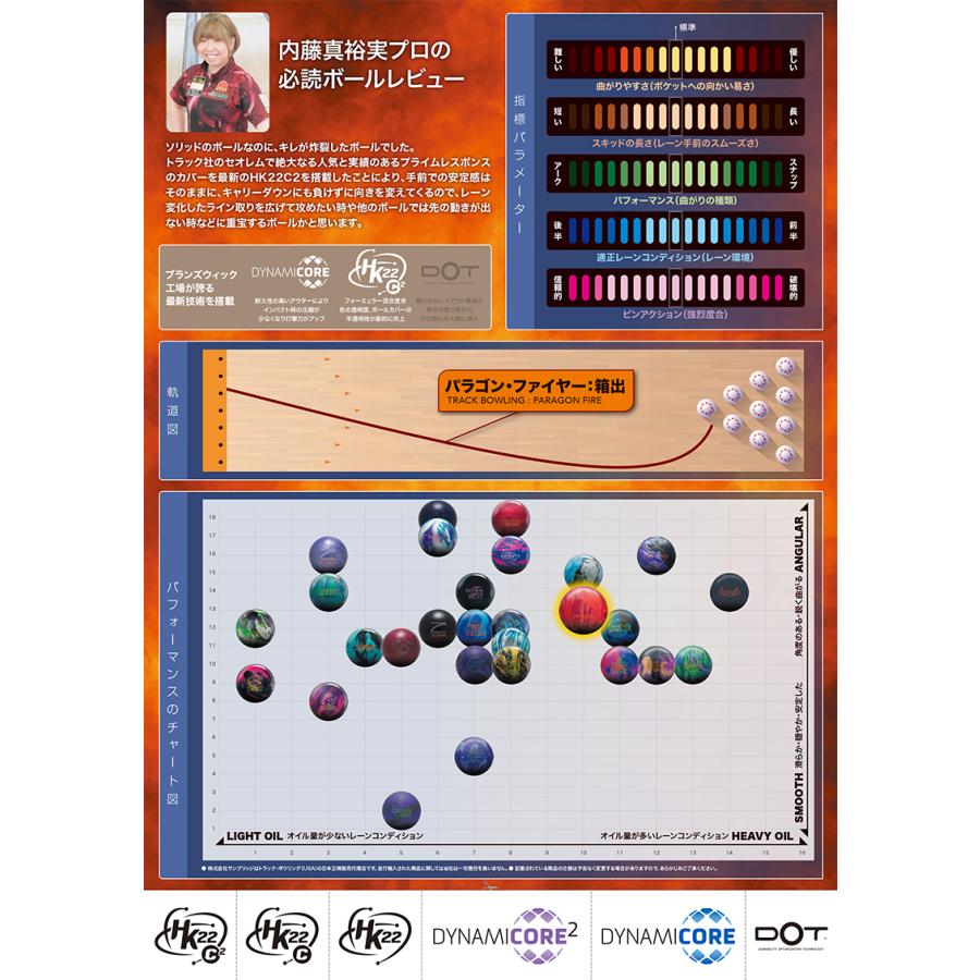 パラゴン・ファイヤー TRACK / PARAGON FIRE : メビウス ストア MEBIUS DESIGN - 通販 - Yahoo ...