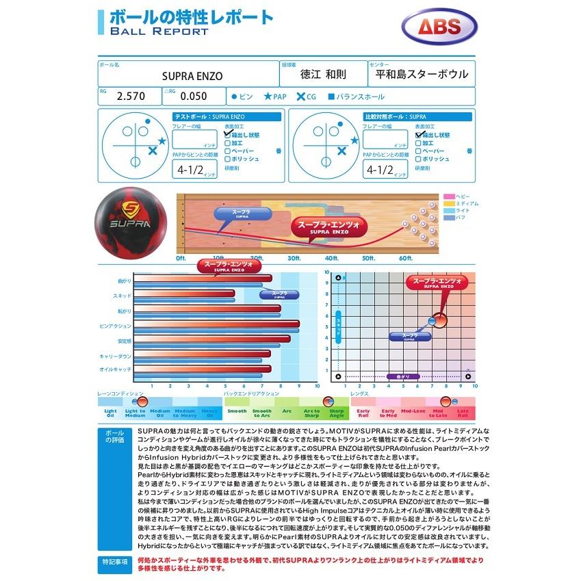 スープラ エンツォ MOTIV / SUPRA ENZO : メビウス ストア MEBIUS DESIGN - 通販 - Yahoo!ショッピング