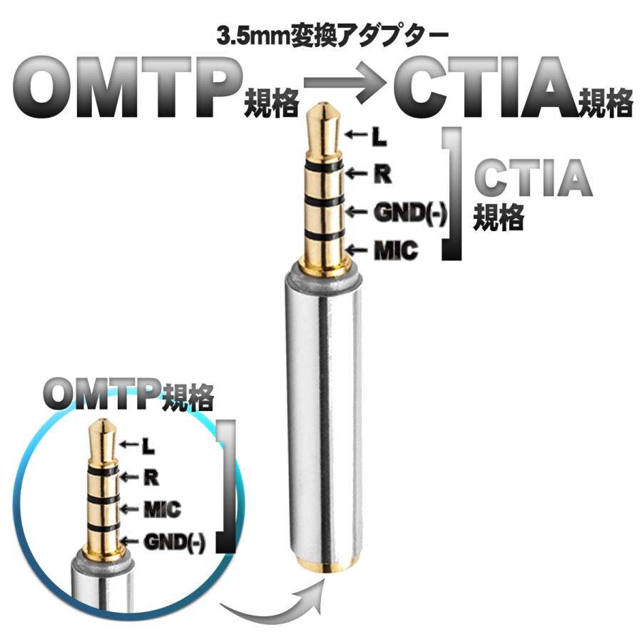 【OMTPからCTIAに変換】 3.5mm イヤホン プラグ 変換アダプター x1個 :OMTP-CTIA:メカニックサポートYahoo!店 ...