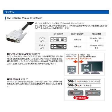 新品 DVI-D デュアルリンク 金メッキ加工 ケーブル コネクタ 3m : メカニックサポートYahoo!店 - 通販 - Yahoo!ショッピング
