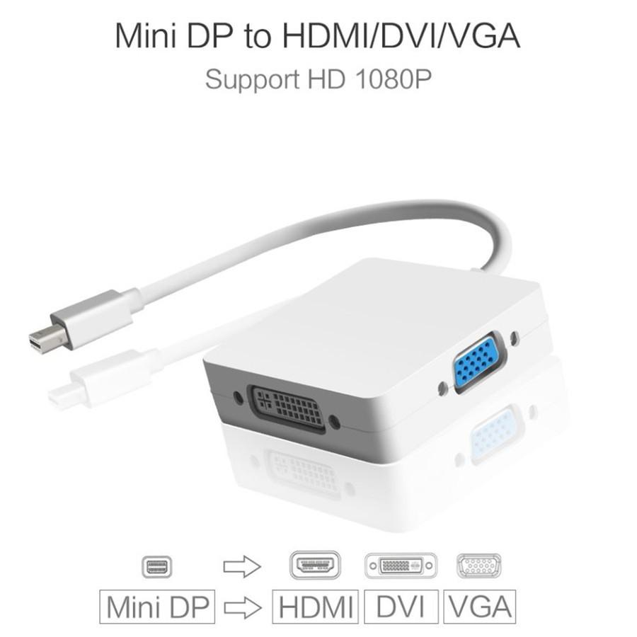 mini DP to HDMI/VGA/DVI マルチ 変換ケーブル 【ホワイト】 : メカニックサポートYahoo!店 - 通販 - Yahoo!ショッピング