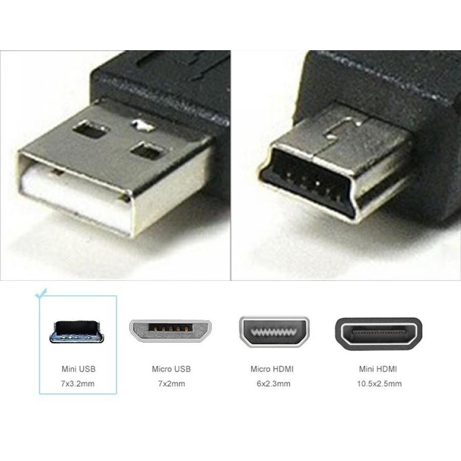 USBケーブル 約80cm mini USB 変換 PS3コントローラー対応 通信 充電ケーブル x1本 : メカニックサポートYahoo!店 - 通販 - Yahoo!ショッピング