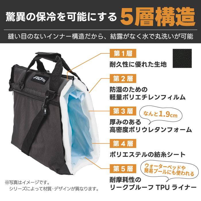 AO Coolers クーラーバッグ 24パック エーオークーラーズ キャンバス