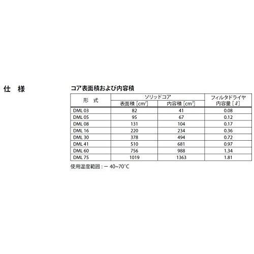 DML-165 フレア 5/8 内容量0.36リットル Danfoss リキッドラインフィルタードライヤー : 冷凍空調エアコン工具のメガ ...
