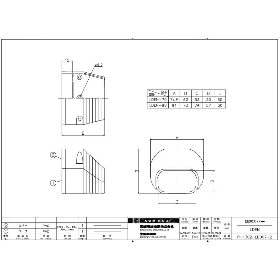 因幡電工 スリムダクトLD 端末カバー LDEN-70 : 冷凍空調エアコン工具のメガストア - 通販 - Yahoo!ショッピング