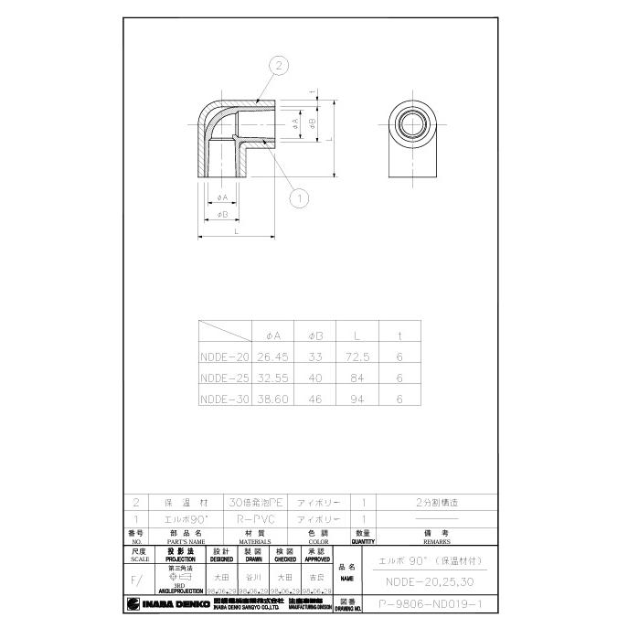 因幡電工 因幡 ネオドレン エルボ90°保温材付 NDDE-25 : 冷凍空調エアコン工具のメガストア - 通販 - Yahoo!ショッピング